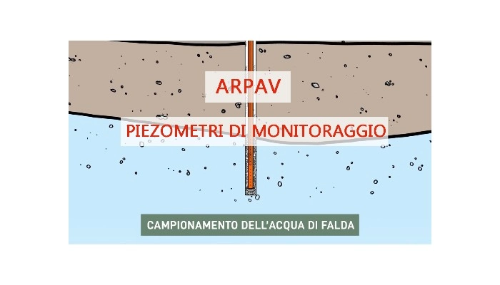 Comune di Cologna Veneta - Monitoraggio quali-quantitativo delle acque ...